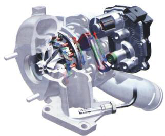 El turbo siempre turbo - Taller Actual